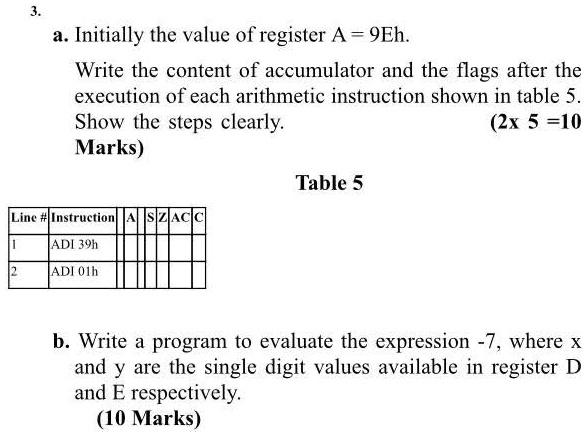 SOLVED: Solve this by Assembly language 3. a.Initially the value of register A=9Eh Write the ...