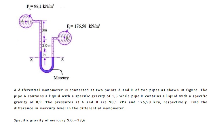 P? = 98,1 kN/m² P=176,58 kN/m² A differential manometer is connected at two points A and B of ...