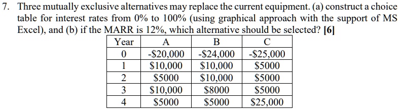 SOLVED: Three mutually exclusive alternatives may replace the current ...