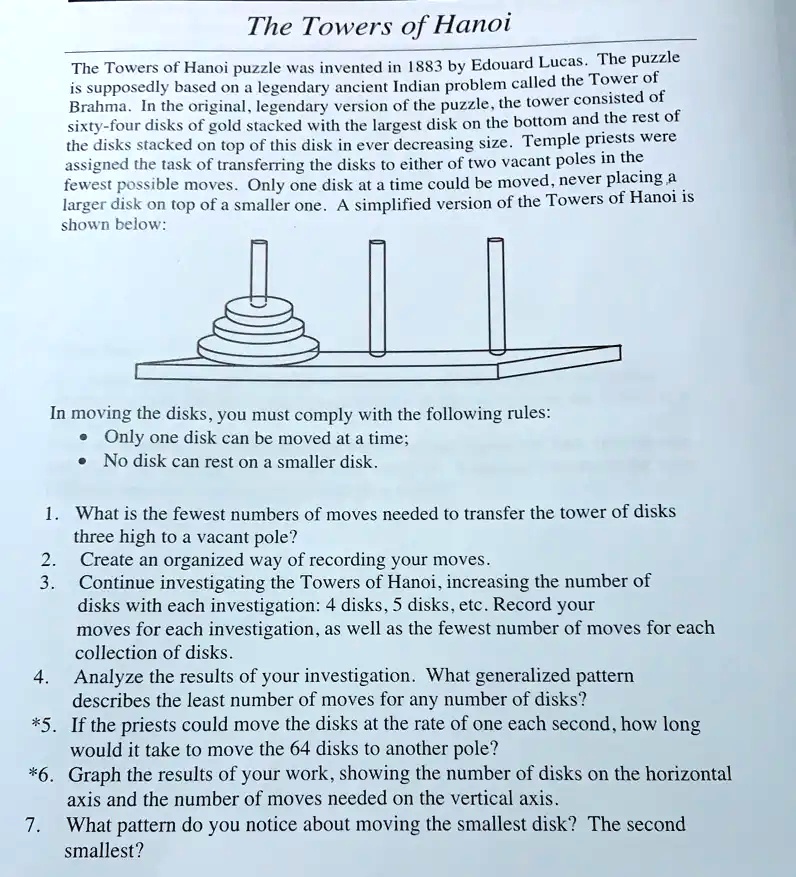 the towers of hanoi 883 by edouard lucas the puzzle the towers of hanoi ...
