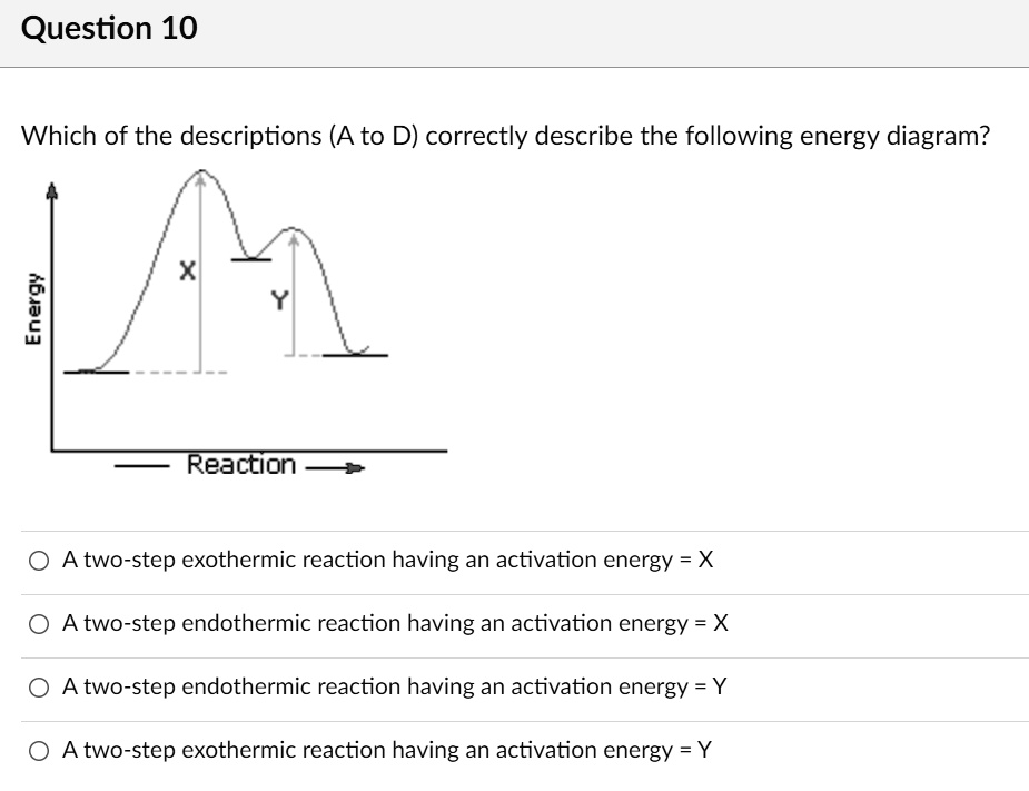 SOLVED: 'Question 10 Which of the descriptions (A to D) correctly ...