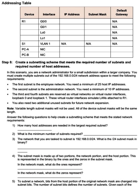 SOLVED: Addressing Table IP Address Default Gateway Device Interface Subnet Mask R1 G0/0 G0/1 ...