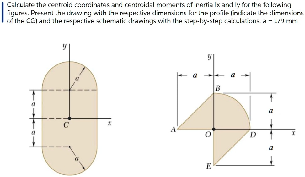 Calculate the centroid coordinates and centroidal moments of inertia Ix ...