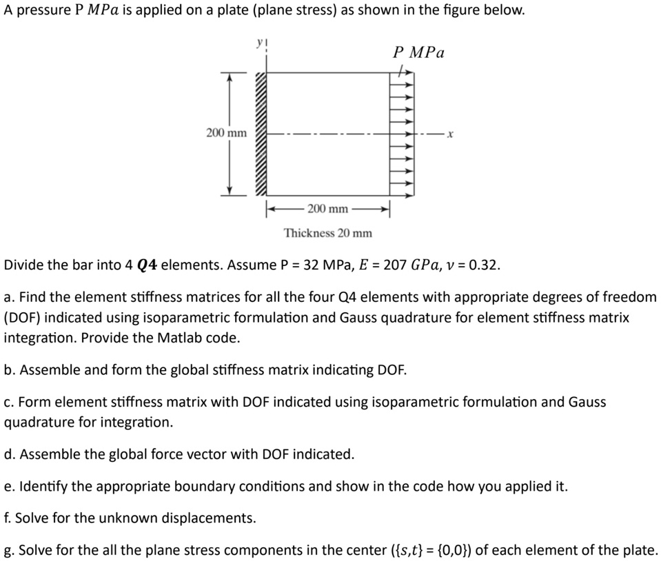 A pressure P MPa is applied on a plate (plane stress) as shown in the ...
