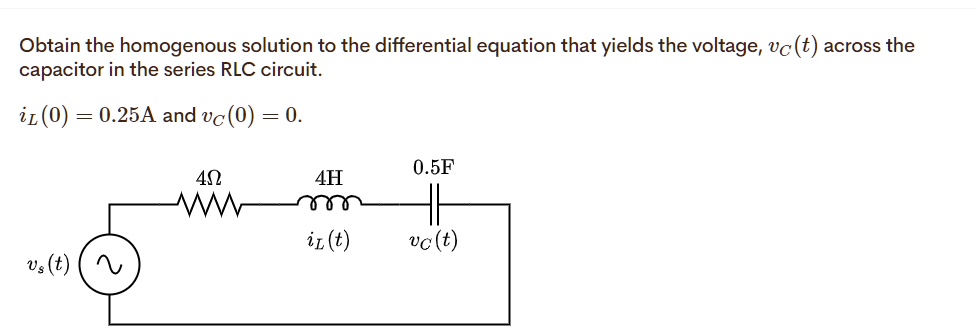 Obtain the homogenous solution to the differential equation that yields ...