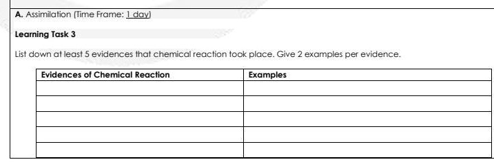 A. Assimilation (Time Frame: 1 day) Learning Task 3 List down at least 5 evidences that chemical ...