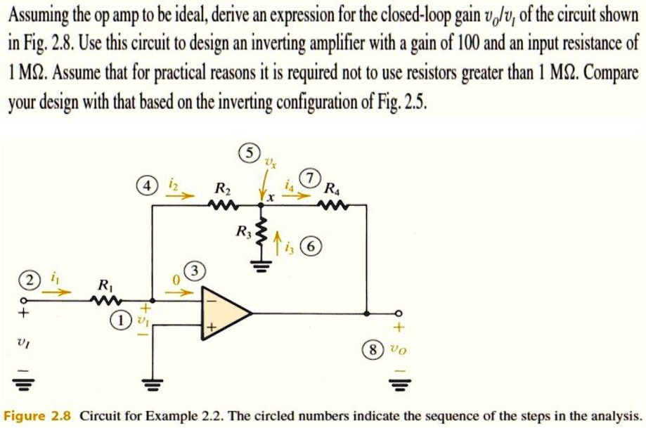 Assuming the op amp to be ideal, derive an expression for the closed-loop gain vo/vi of the ...