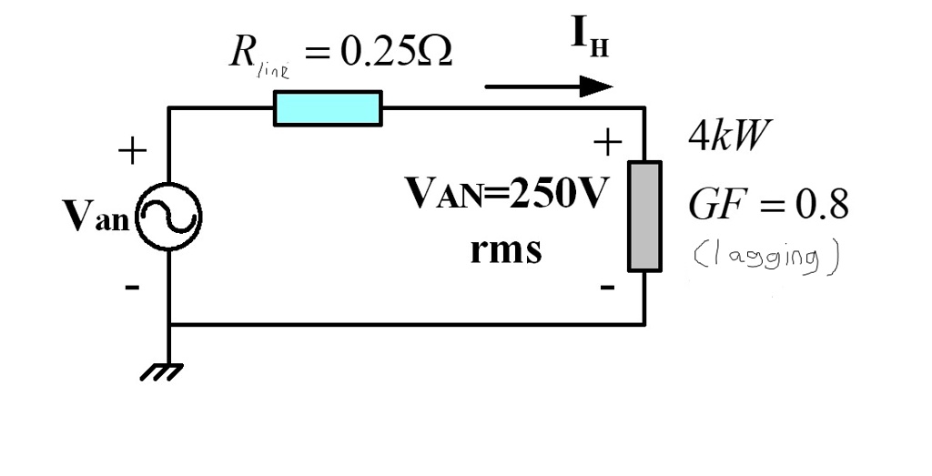 Solved A Load Of P4kw Power Is Fed From A Single Phase Ac Source Shown In The Figure The 1182
