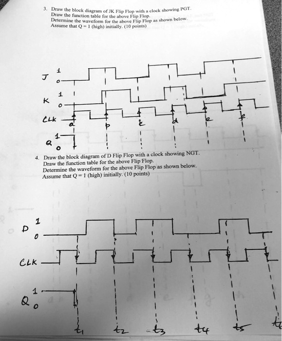 SOLVED: Assume that Q = 1 (high initially. 10 points) K T 4. Draw the ...