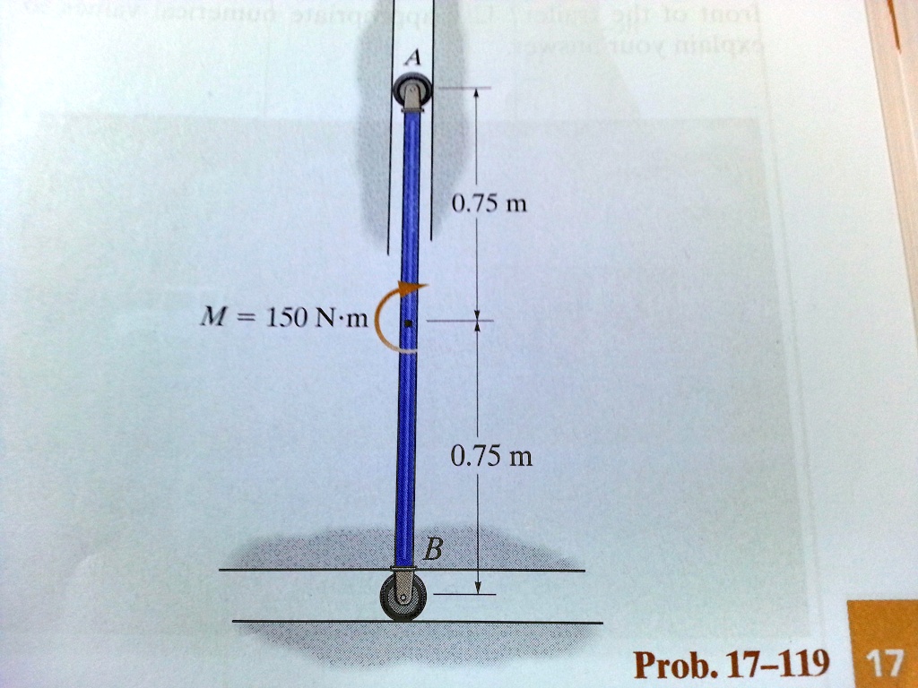 the 30 kg uniform slender rod ab rests in the position shown when the ...