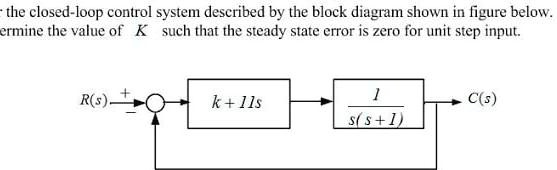 the closed-loop control system described by the block diagram shown in figure below. determine ...