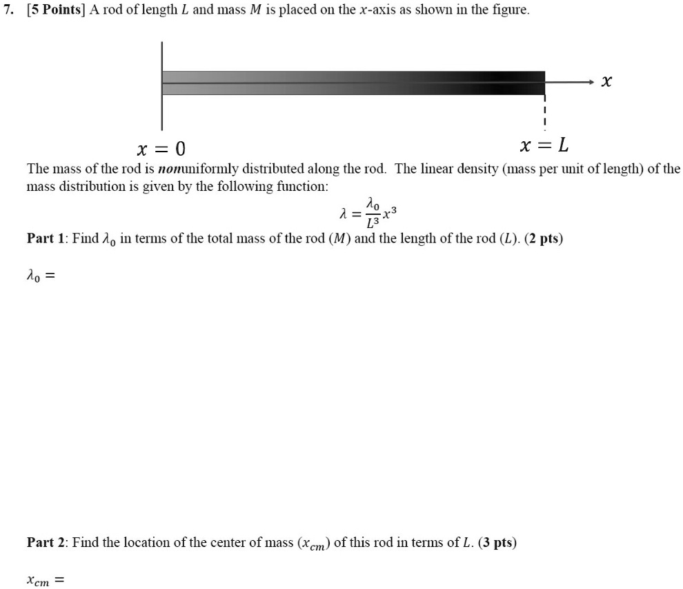 [5 Points] A rod of length L and mass M is placed 0n … - SolvedLib