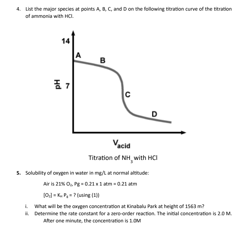 List the major species at points A, B, C, and D on the following ...