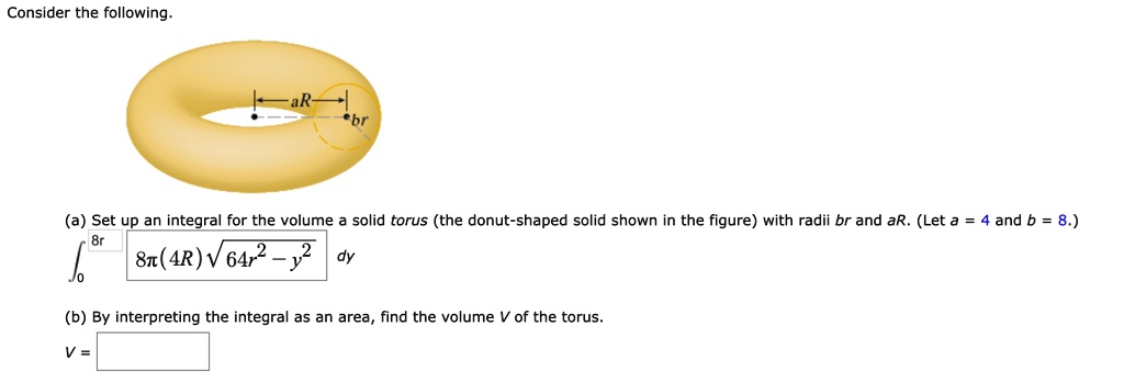 SOLVED: Consider the following: Set up an integral for the volume of a ...
