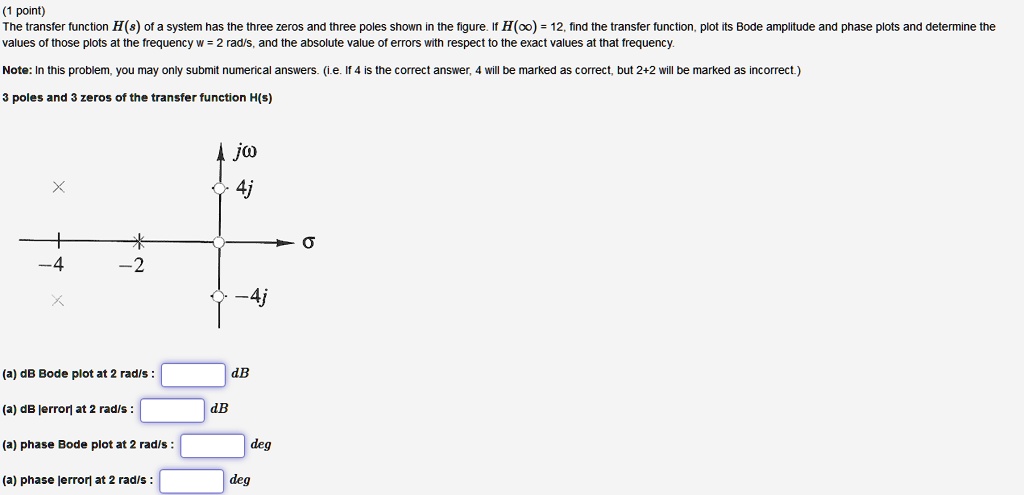 SOLVED: The transfer function H(s) of a system has three zeros and three poles shown in the ...