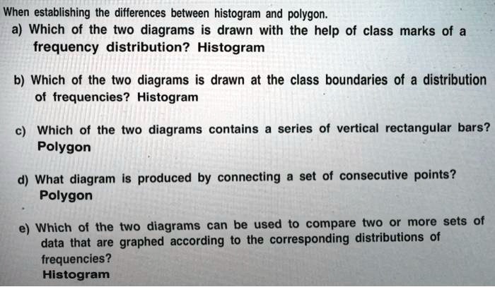 SOLVED: When establishing the differences between histogram and polygon ...