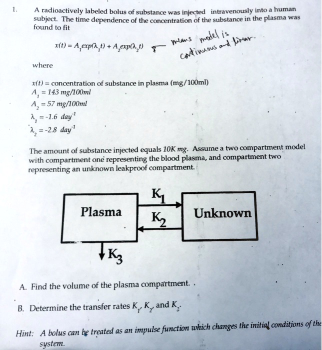 Found to fit Continuous and Linear where x(t) = concentration of ...