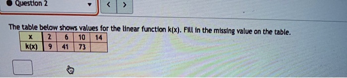 Solved The Table Below Shows Values For The Linear Function Kx Fill In The Missing Value On 0427