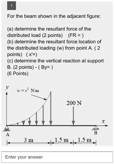 SOLVED: For the beam shown in the adjacent figure (a determine the ...