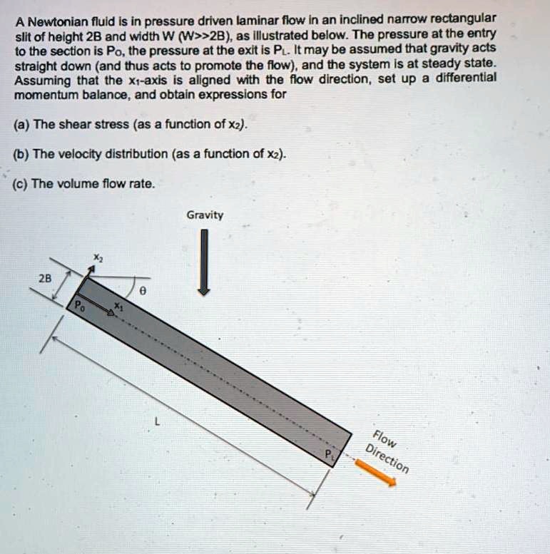 SOLVED: A Newtonian fluid is in pressure-driven laminar flow in an ...