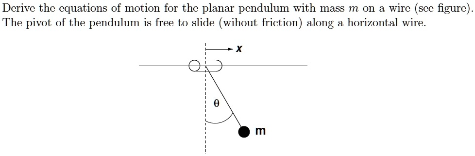 Derive the equations of motion for the planar pendulum with mass m on a ...