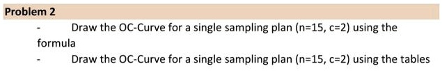 SOLVED: Problem2 Draw the OC-Curve for a single sampling plan(n=15,c=2using the formula Draw the ...