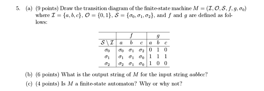 SOLVED: (a) (9 points) Draw the transition diagram of the finite-state machine M = (L, Î£, S, f ...