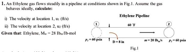 SOLVED: Texts: 1. An ethylene gas flows steadily in a pipeline at ...