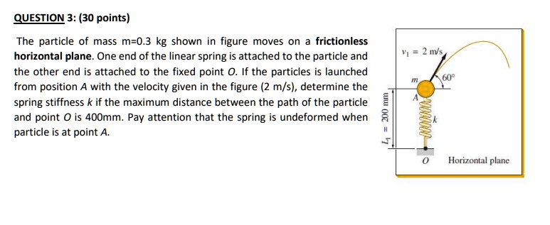question 3 30 points the particle of mass m03 kg shown in figure moves frictionless horizontal ...