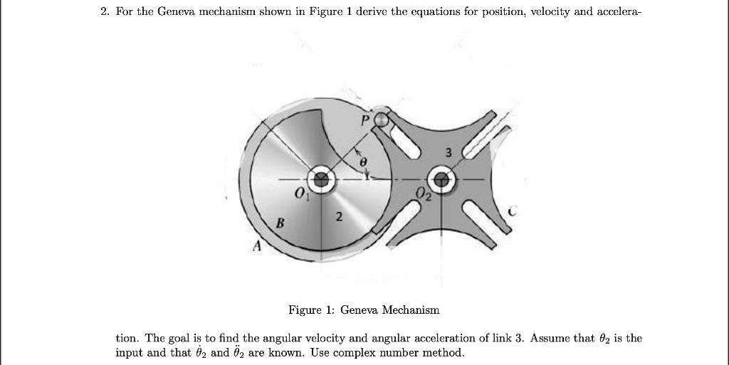 SOLVED: Find the angular velocity and angular acceleration of link 3. Use Complex Number Method ...