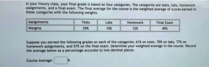 In your history class, your final grade is based on four...