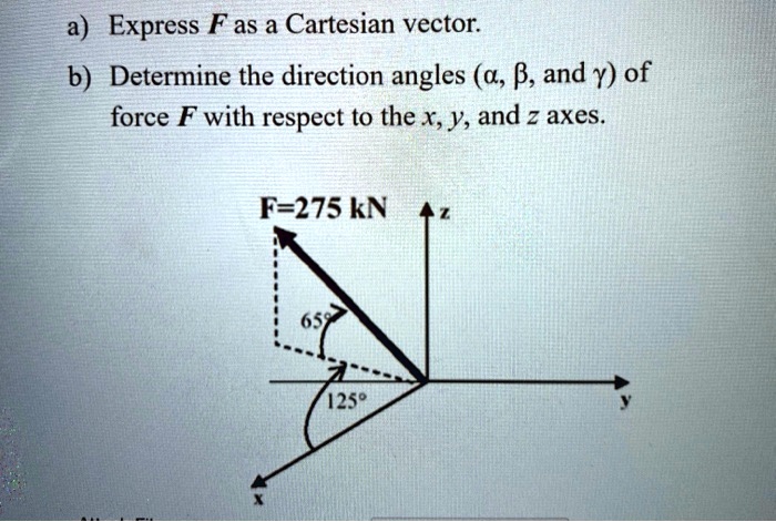 a) Express F as a Cartesian vector. b) Determine the direction angles ...