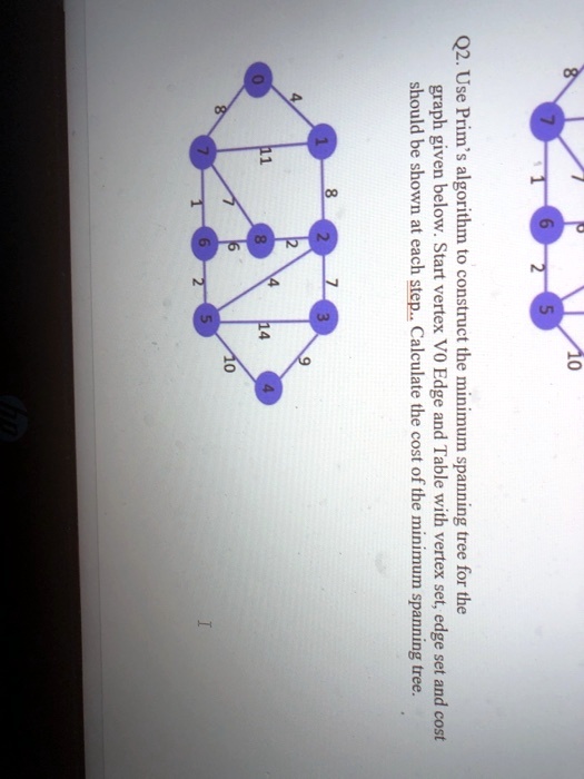 SOLVED: 14 should be shown at each step.. Calculate the cost of the ...