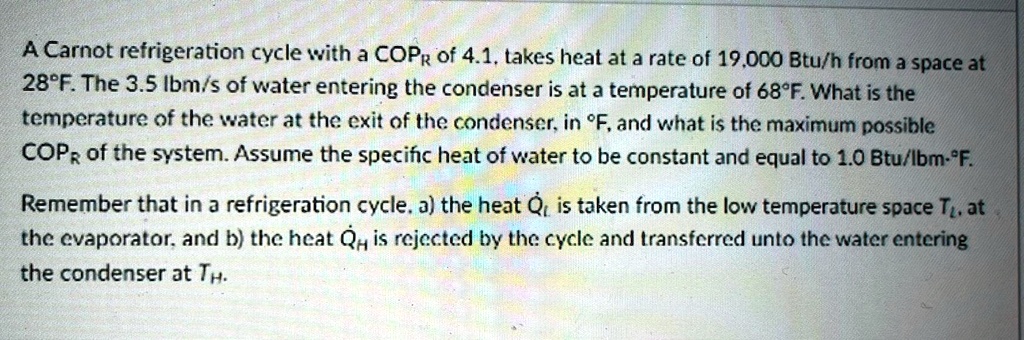 A Carnot refrigeration cycle with a COPR of 4.1, takes heat at a rate ...