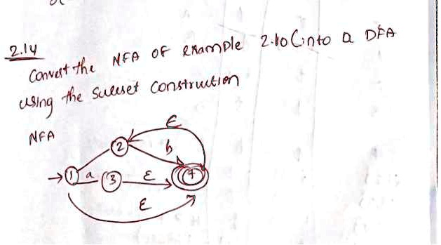 Solved Convert A Given Nfa Into A Dfa Without Transition Using The 3592