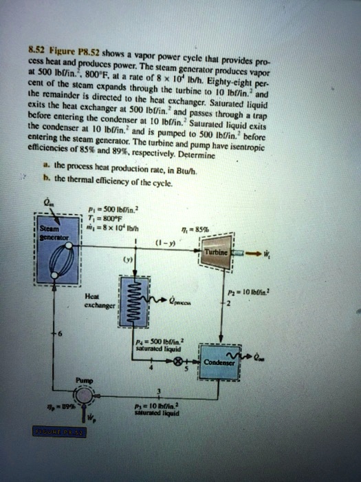 8.52 Figure P8.52 shows a vapor power cycle that provides process heat ...