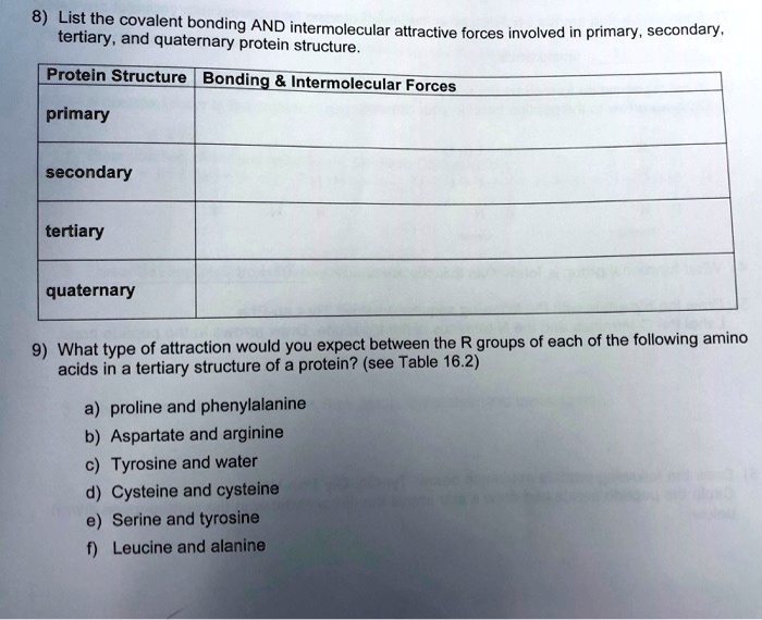 SOLVED: 8) List the covalent bonding AND intermolecular tertiary and ...