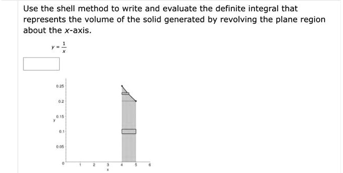 Use the shell method to write and evaluate the definite integral that represents the volume of ...