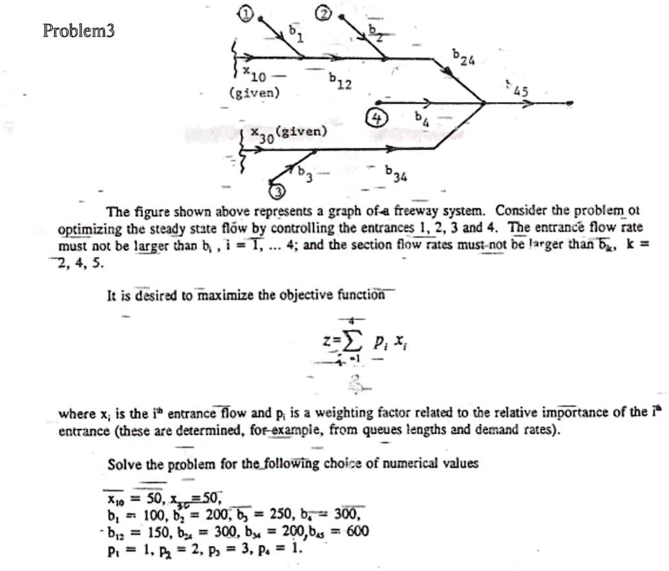 SOLVED: The figure shown above represents a graph of a freeway system. Consider the problem of ...