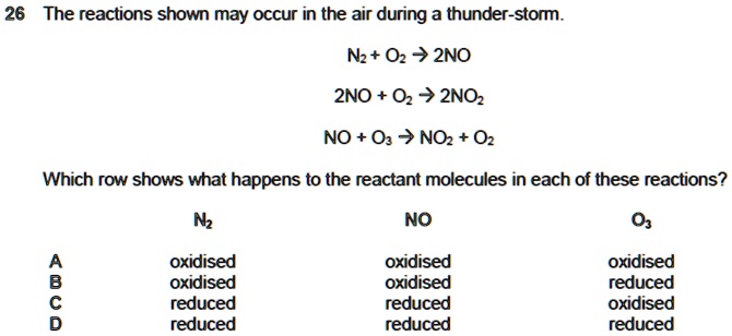 The reactions shown may occur in the air during a thunderstorm. N2 + O2 ...