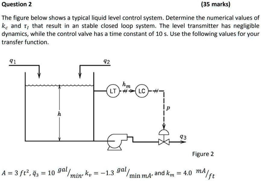 SOLVED: Question 2 (35marks) The figure below shows a typical liguid ...