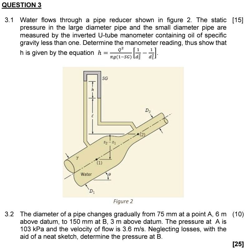 SOLVED: QUESTION 3 3.1 Water flows through a pipe reducer shown in Figure 2. The static pressure ...