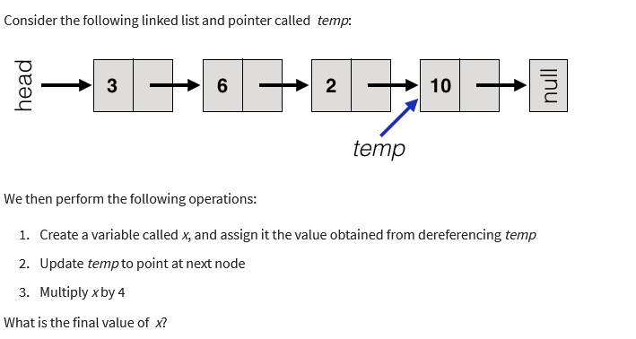 SOLVED: Consider the following linked list and pointer called temp: he ...