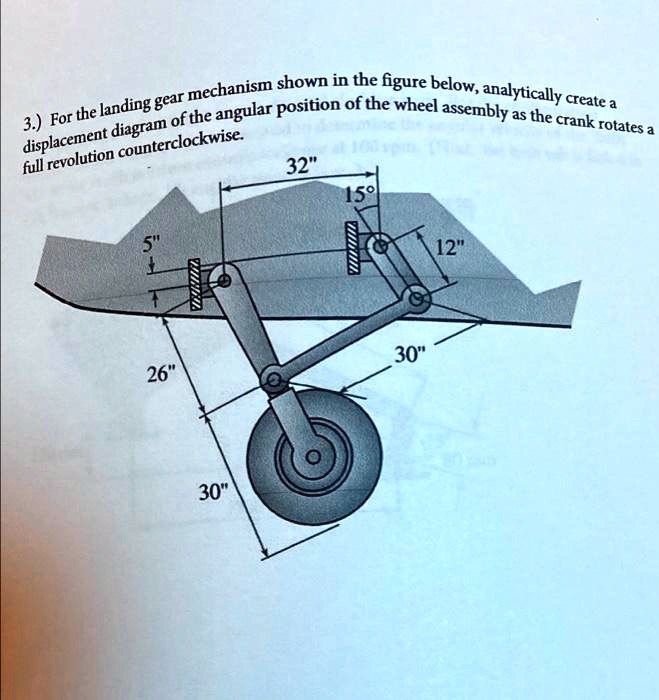 SOLVED: mechanism shown in the figure below, gear analytically the ...