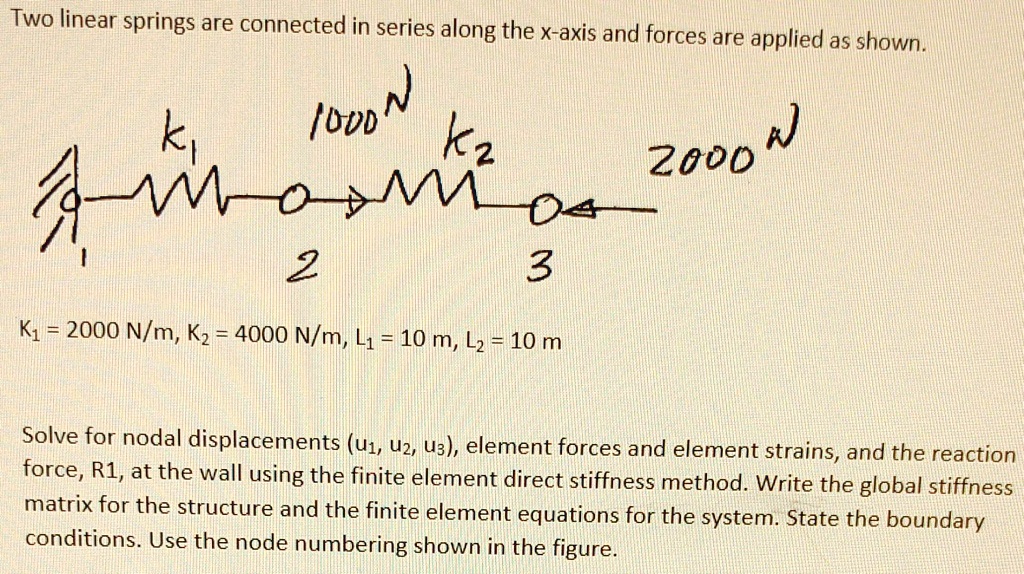 Two linear springs are connected in series along the x-axis and forces ...