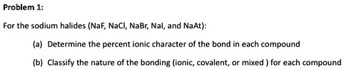 SOLVED: Problem 1: For the sodium halides (NaF, NaCl, NaBr, NaI, and ...