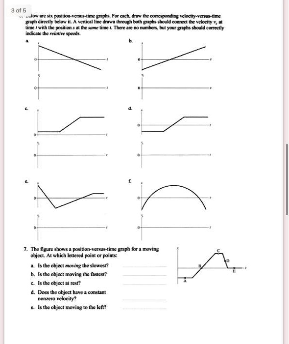 Solved Texts 3 Of 5 Below Are Six Position Versus Time Graphs For Each Draw The