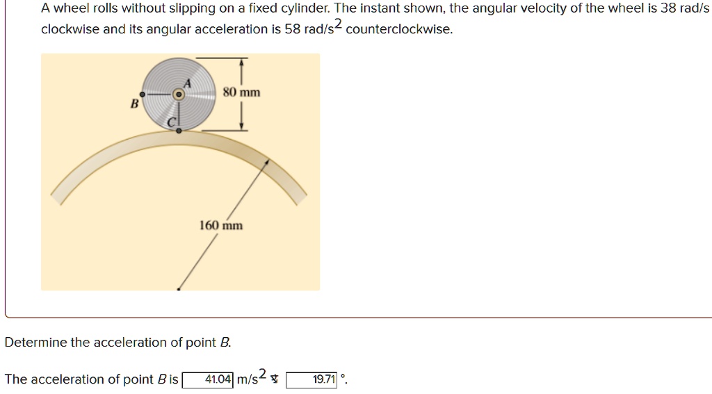 A wheel rolls without slipping on a fixed cylinder. The instant shown, the angular velocity of ...