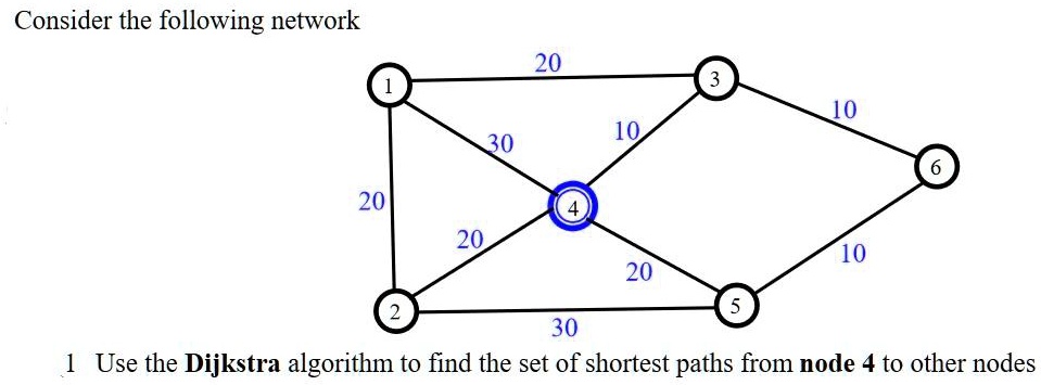 SOLVED: 2 - Please draw the shortest-path tree from node 4 to other ...