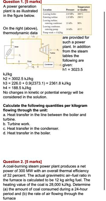 SOLVED: Texts: Question 1. [5 marks] A power generation Temperature plant is as illustrated ...